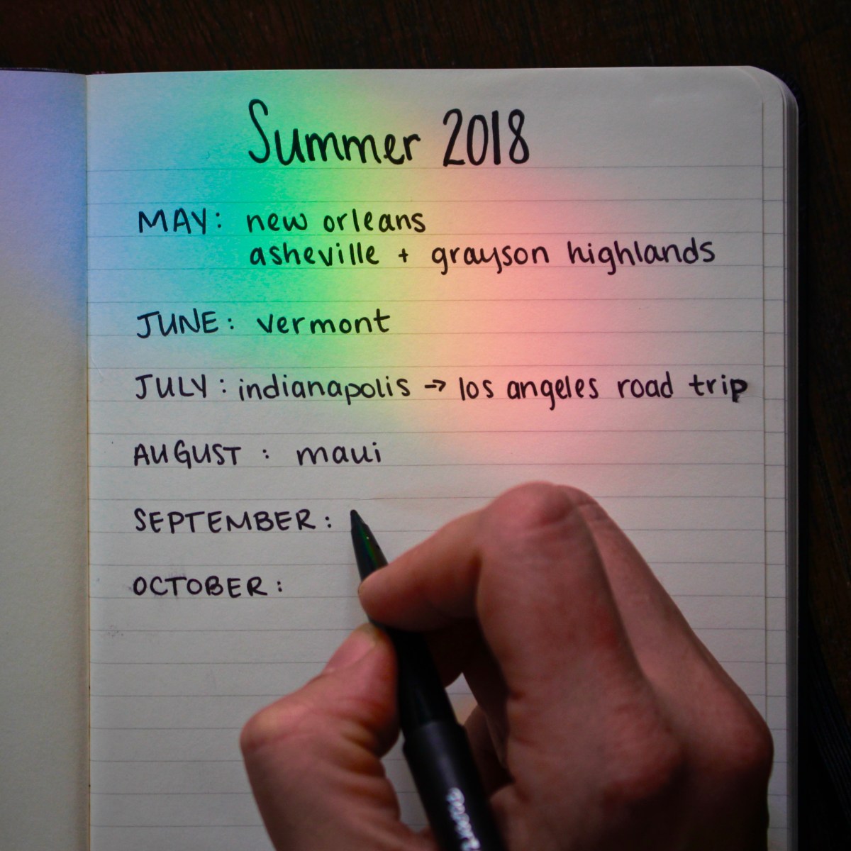 Summer of (s)miles | Weddle Wanderings